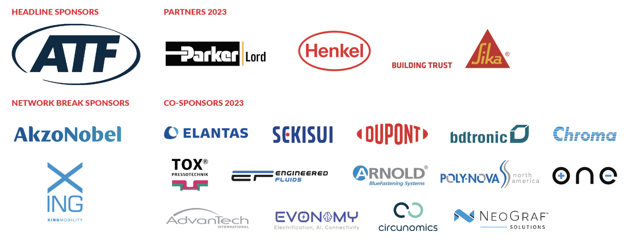Advanced Battery Technology Innovation USA Summit