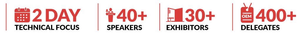 Advanced Battery Technology Innovation USA Summit